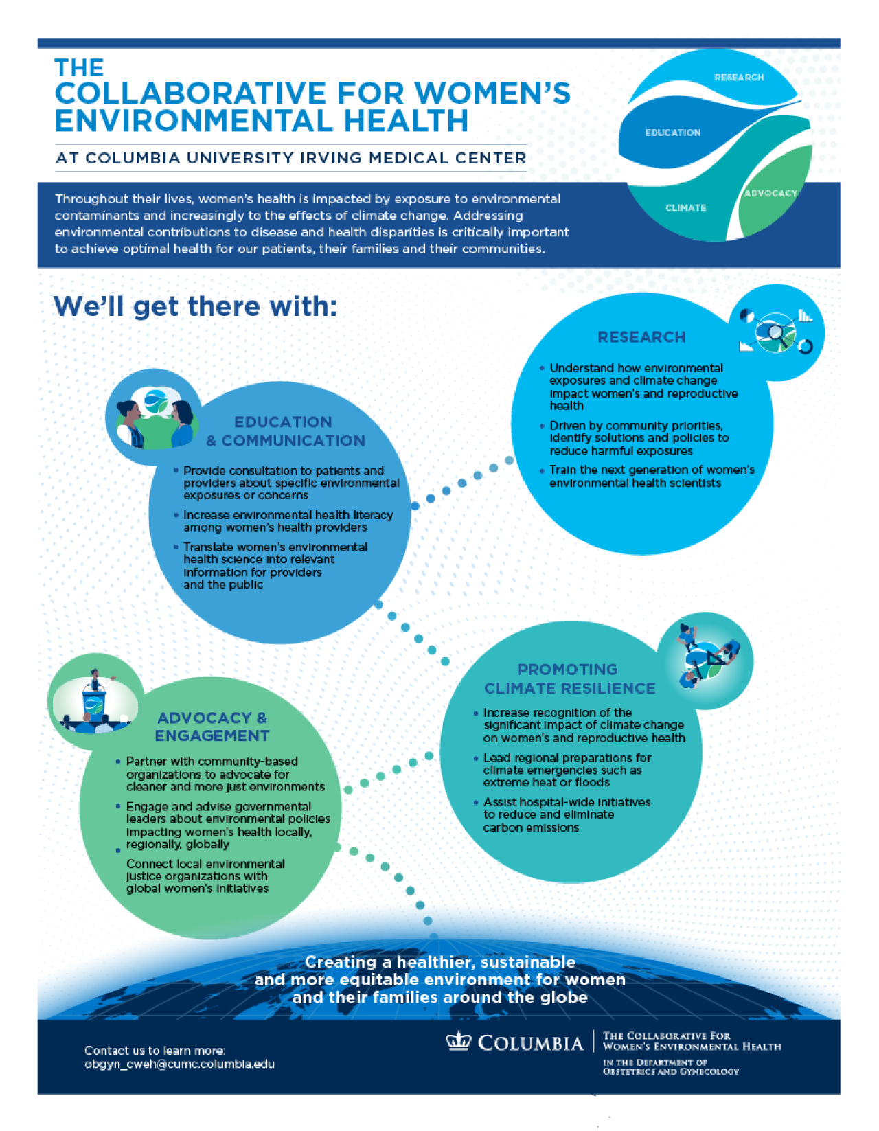 The Collaborative for Women’s Environmental Health | Obstetrics ...